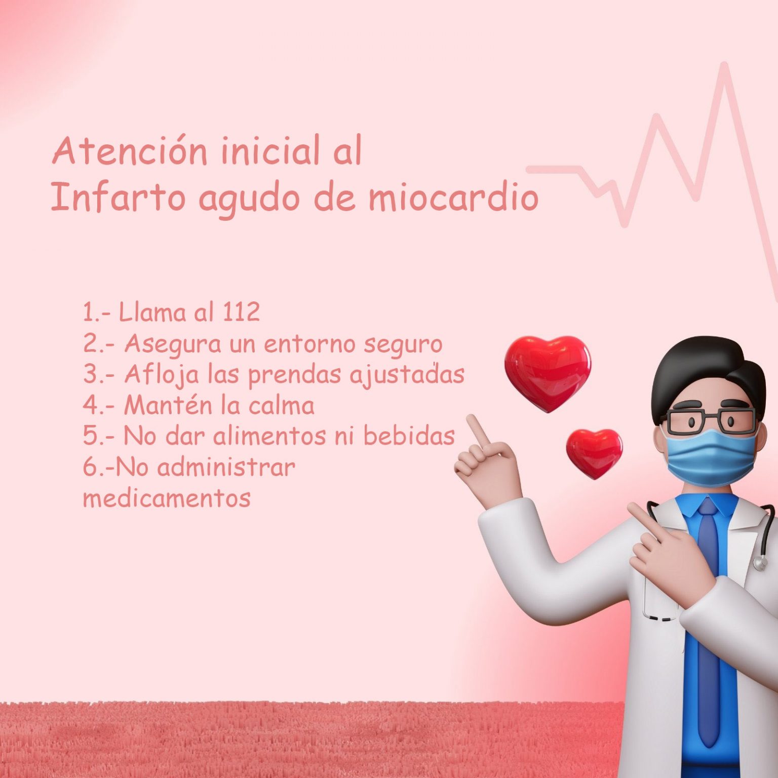 Como actuar en un Infarto Agudo de Miocardio – RCP para Todos